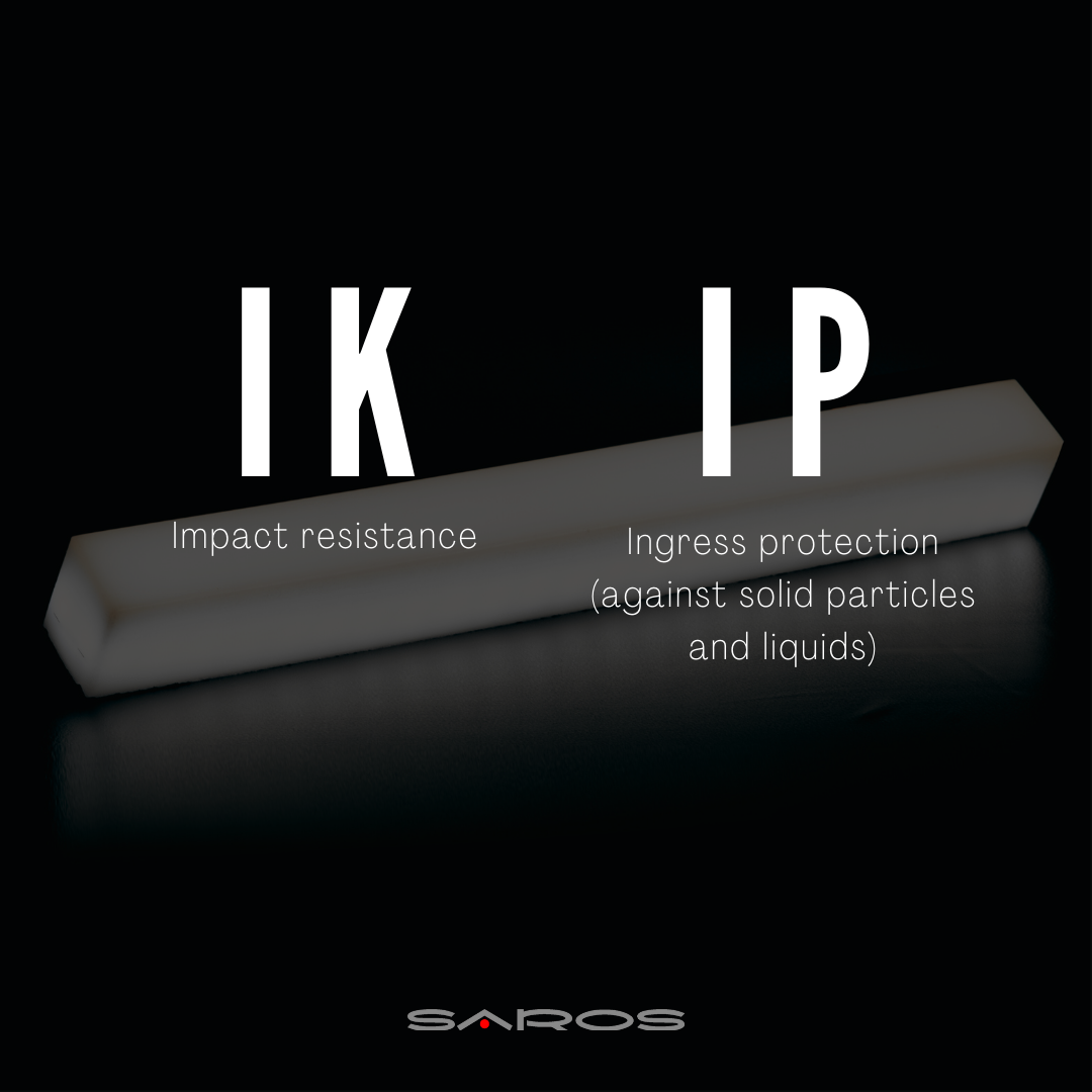 IP & IK ratings for TRAILs — Saros Design